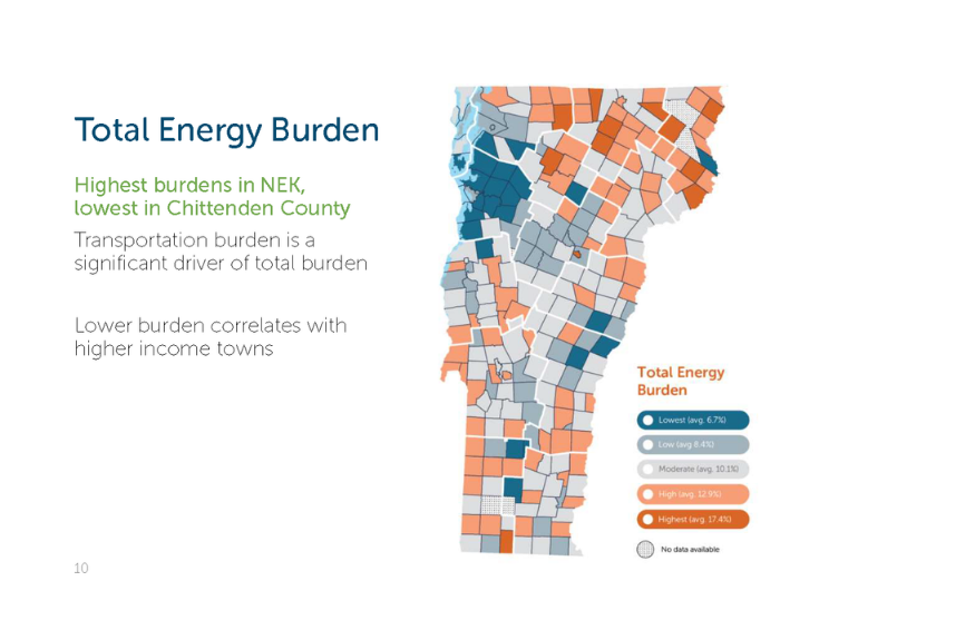 "Onward, and for all!" REV2020 Recap: Equity & Recovery - Renewable ...